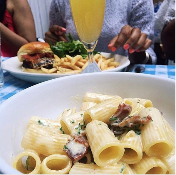 Bottomless Brunch Guide