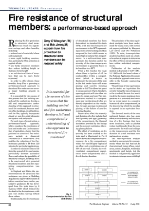 Fire resistance of structural members: a performance-based approach ...