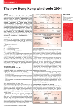 The new Hong Kong wind code 2004 - The Institution of Structural Engineers