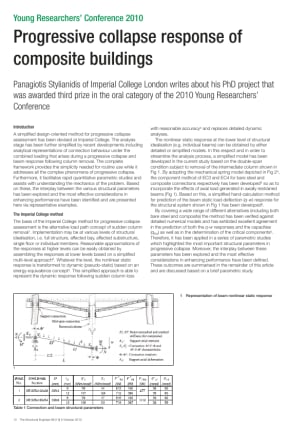 Progressive collapse response of composite buildings - The Institution ...
